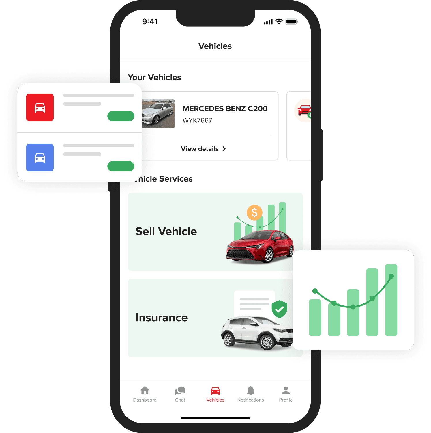 Simplifying Vehicle Ownership For Drivers | Motorist Malaysia